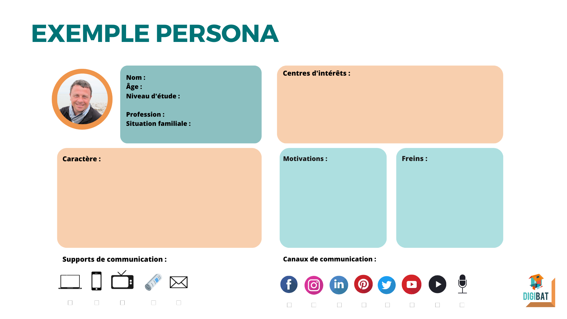 Comment créer un "persona", pour une entreprise du BTP ? - Digibat